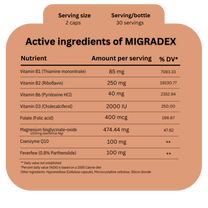Migradex - All Natural alternative to migraine prevention – Kyzex